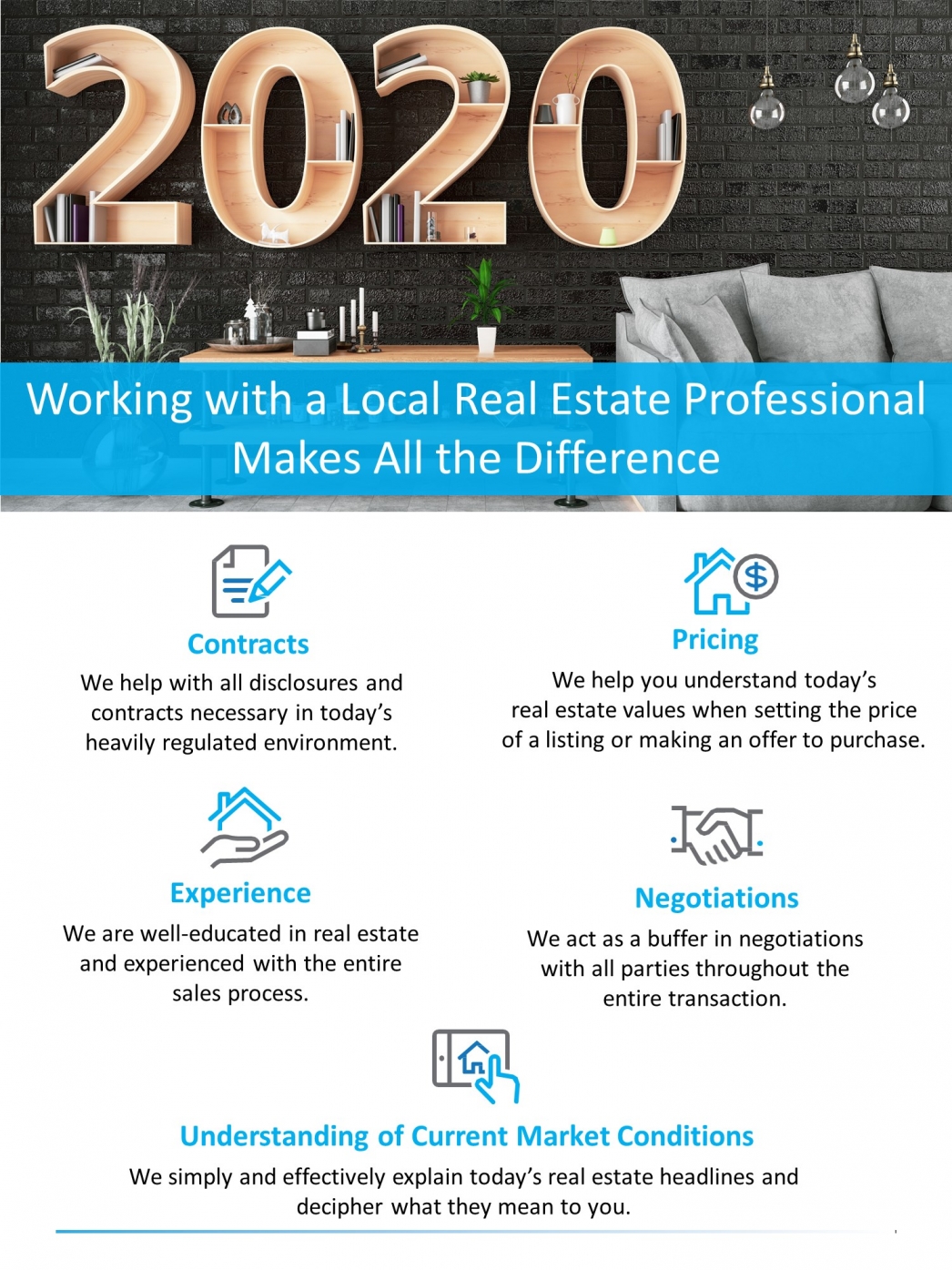 Working With A Real Estate Professional Makes All The Difference